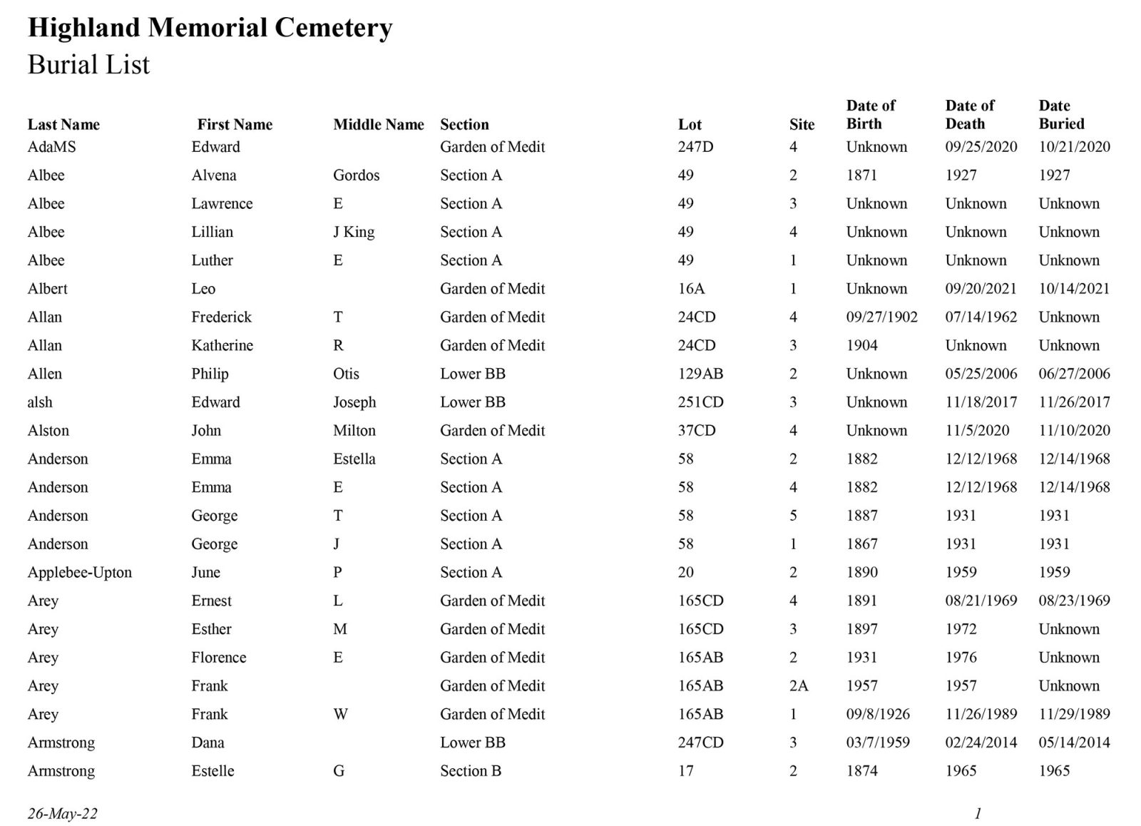 Burials, Deeds & Map | Highland Memorial Cemetery